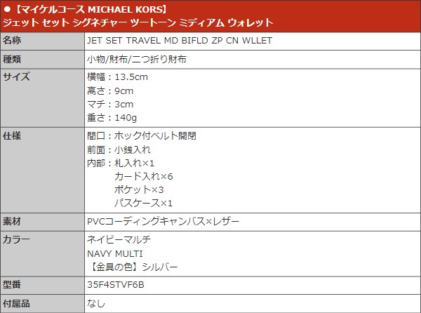 MICHAEL KORS 【48時間限定ポイント10％】マイケルコース 財布 二つ折り財布 35F4STVF6B ネイビーマルチ ジェット セット シ アウトレット レディース : インポート ...