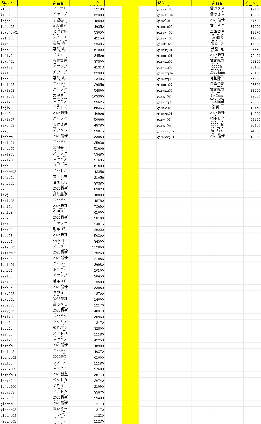 2026最新登場 レシプロソー 充電式 電動ノコギリ 電動のこぎり 小型チェンソー 21V マキタ バッテリー互換対応 高速切断 小型 軽量 女性 工具 ブレード4本付き : 石田商事 ...