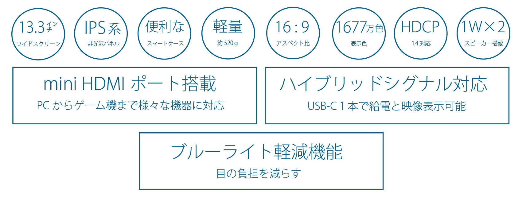 JAPANNEXT ゲーミングモニター 13.3インチ IPSパネル フルHD JAPANNEXT ゲーミングモニター 13.3インチ IPSパネル フルHD