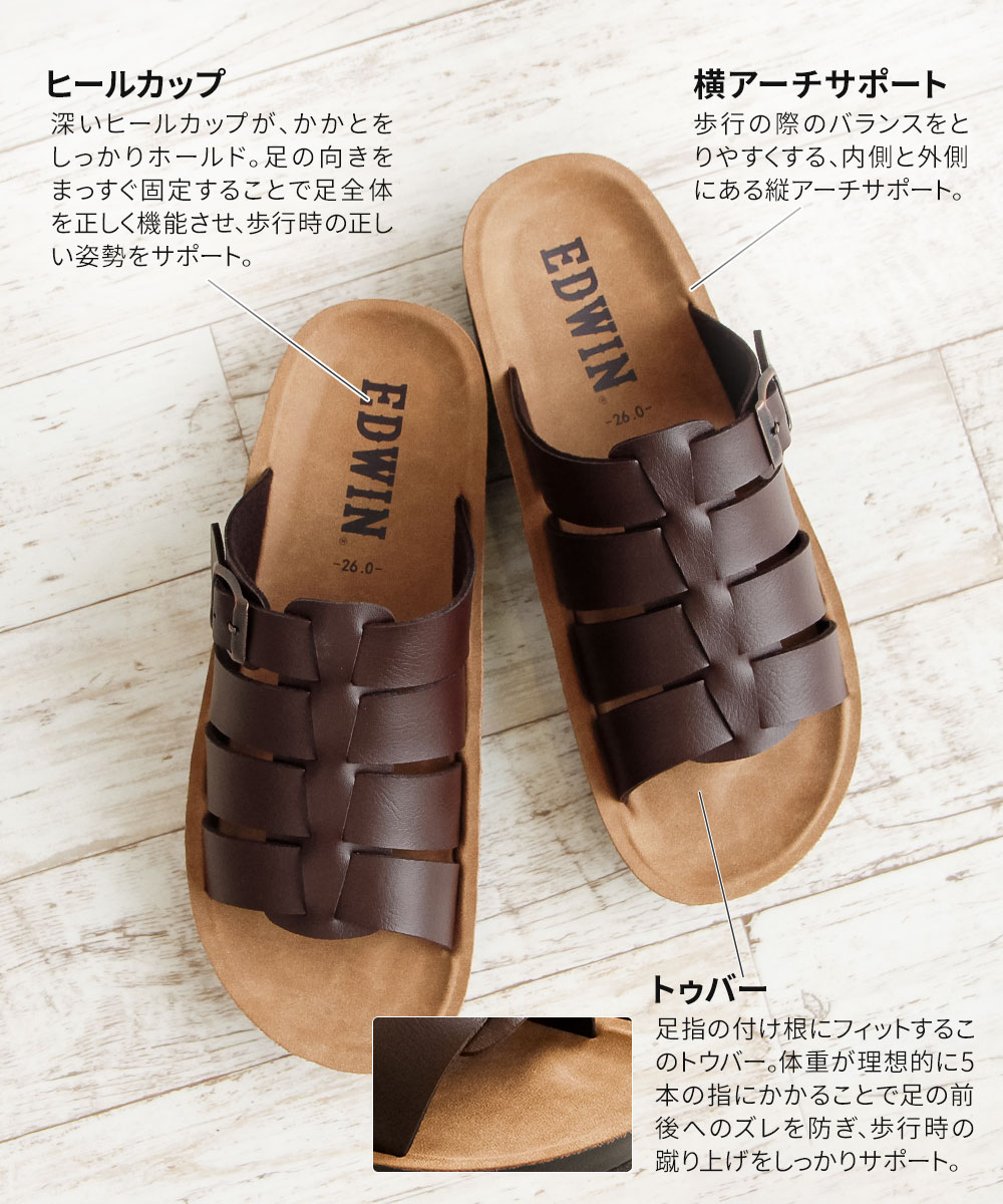 EDWIN サンダル スライド メンズ コンフォート シンプル スリッパ つっかけ ワンマイル レジャー アウトドア キャンプ エドウィン 5112 : Jerico Yahoo!店 - 通販 ...