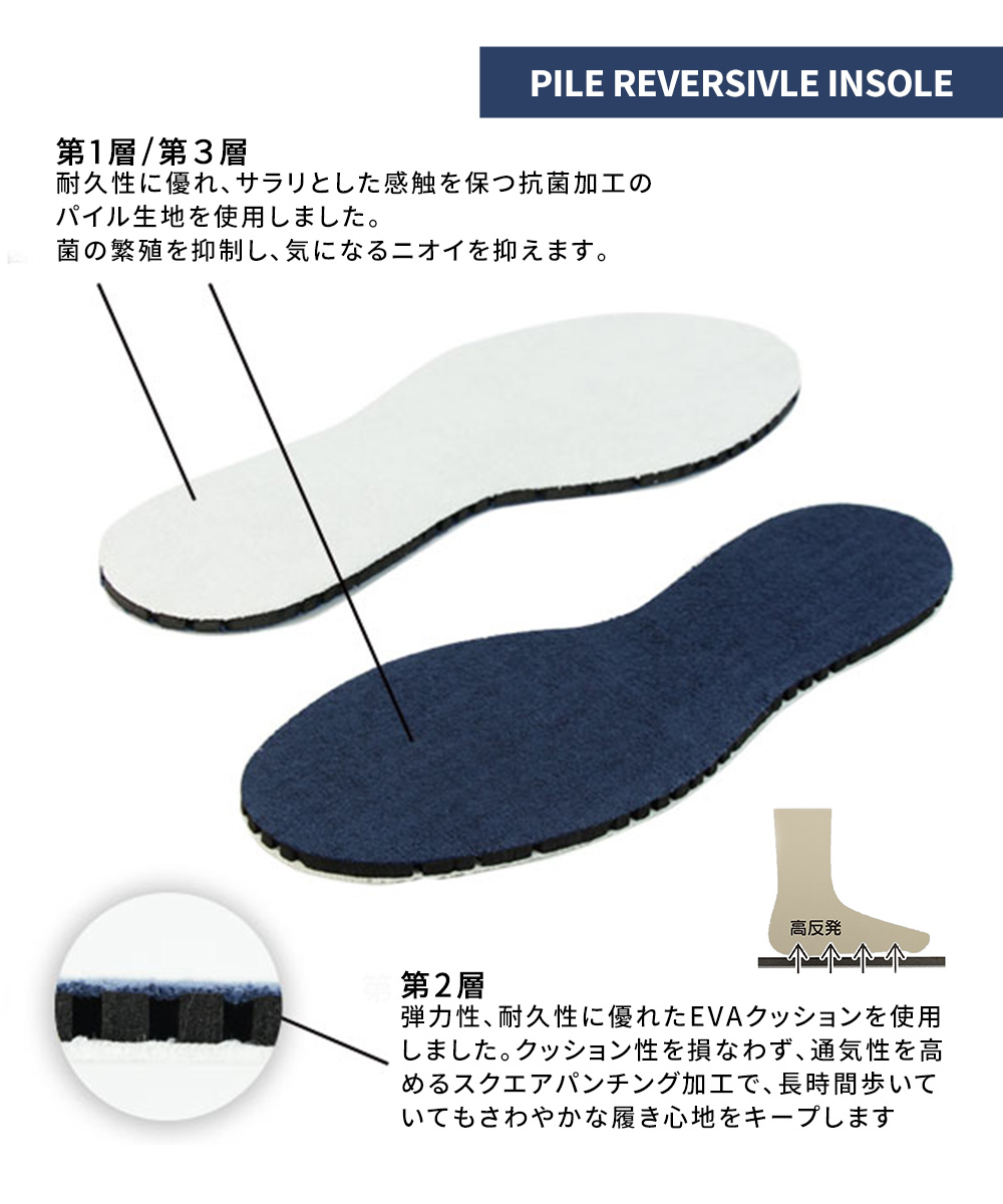 コロンブス パイルインソール パイル生地 サラサラ ニオイ 衝撃吸収 抗菌 防臭 クッション EVA 通気性 男女兼用フリー リバーシブル サイズ調整 :pile-insole:Jerico ...