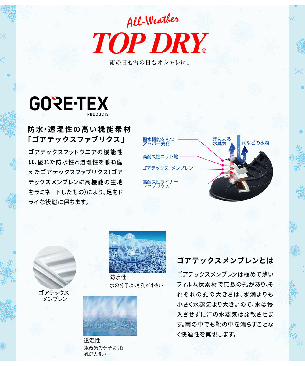 TOP DRY レインシューズ スニーカー レディース 防水 防滑 幅広 3E 本革 ゴアテックス 通気性 日本製 通勤 通学 黒 ピンク グレー TDY7304 : Jerico Yahoo ...