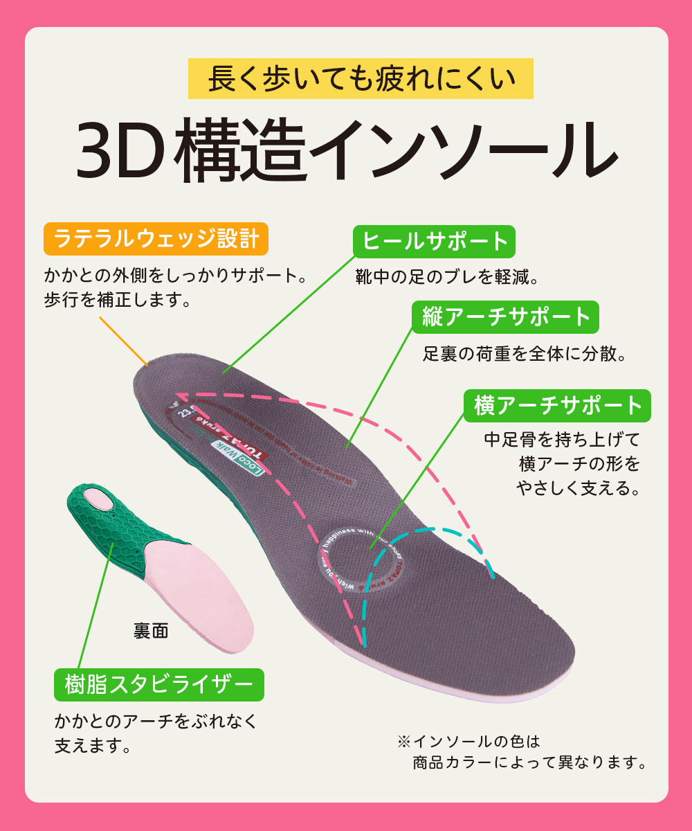 TOPAZ トパーズアルコ コンフォートシューズ レディース 軽量 幅広 3e ウォーキング 靴 黒 ブラック グレー ピンク aruko 7407 : Jerico Yahoo!店 - 通販 ...