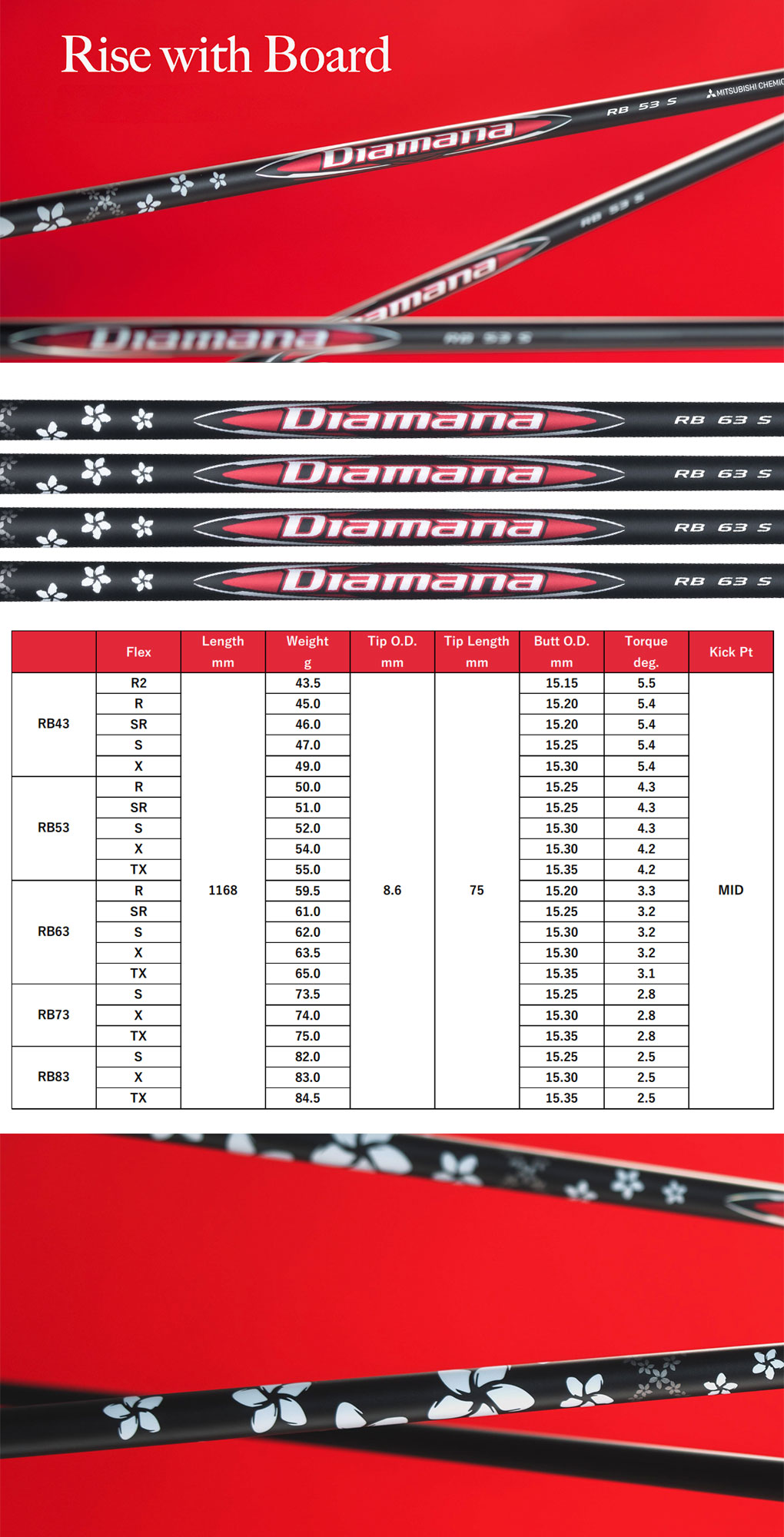 BRIDGESTONE BS ブリヂストンゴルフ スリーブ付きシャフト 2025 三菱ケミカル Diamana RB ディアマナRB 日本正規 ...