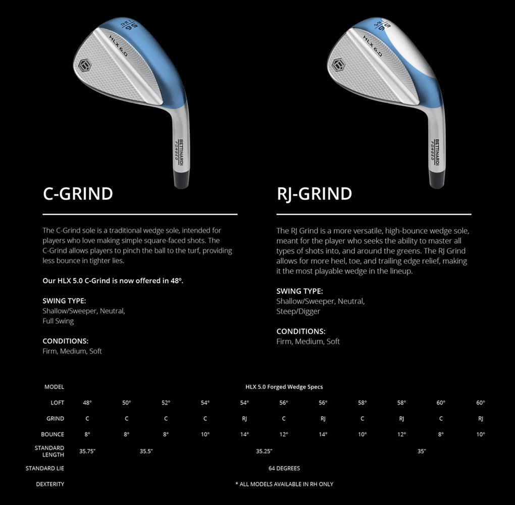 BETTINARDI（ベティナルディ） HLX 6.0 Forged Chrome WEDGE ウェッジ