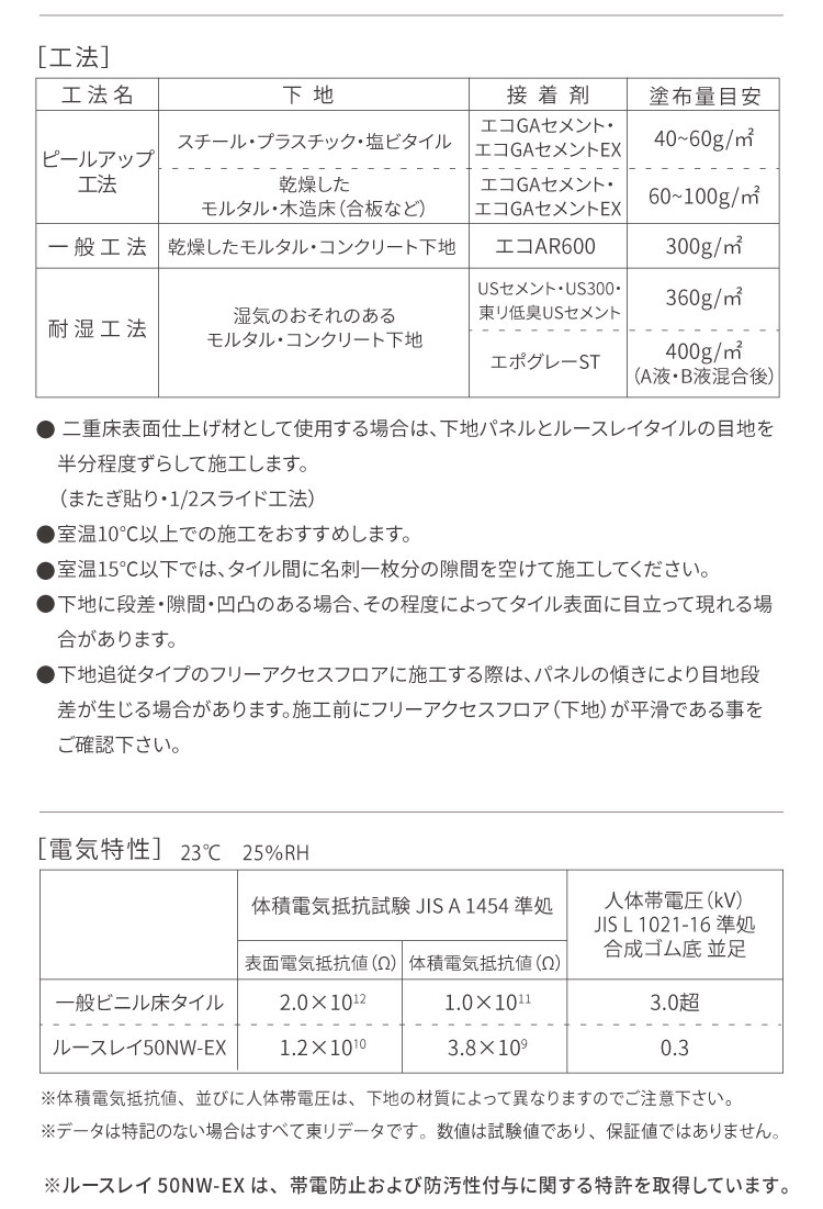 東リ フロアタイル 木目調 ルースレイ50NW-EX TTN3105 TTN3108 TTN3113 TTN3121 TTN3122 ...