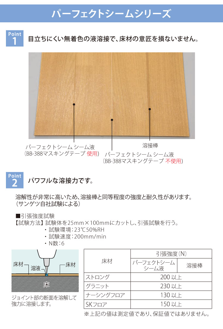 サンゲツ パーフェクトシーム シーム液チューブ入り 目地処理剤 ベンリダイン BB-387 44g[販売単位 1本]ドイツ製 :sabb387:カベコレPro - 通販 - Yahoo!ショッピング