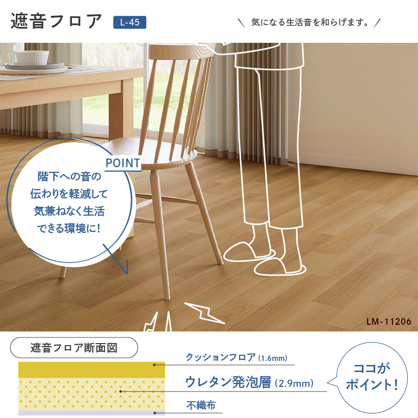 厚手クッションフロア 遮音フロア LM-11204 LM-11205 LM-11206 LM-11207 LM-11208 LM-11209 サンゲツ H-FLOOR : slm-10196 ...