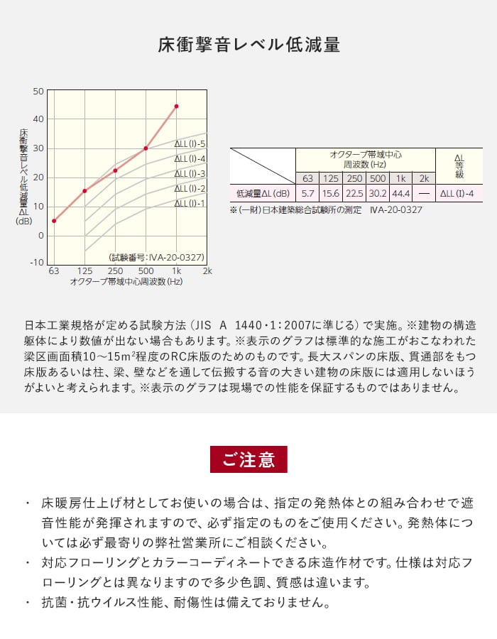 EIDAI フローリング材 エイダイ ダイレクトエクセルネオ45T シート・ボーダータイプ 床暖可 防音フロア 1坪 : DIYSHOP RESTA Yahoo!店 - 通販 - Yahoo ...