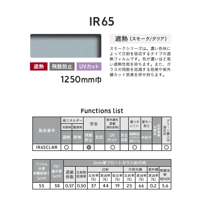 3M 窓ガラスフィルム ガラスフィルム スコッチティント 遮熱(スモーク/クリア) IR65 1250mm巾 : DIYSHOP RESTA ...