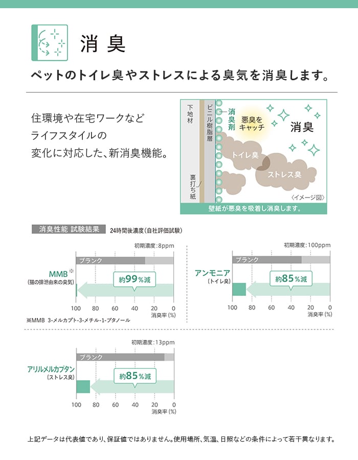 シンコール 壁紙 クロス のり付き スリット壁紙 (ミミなし) SLP-346 : DIYSHOP RESTA Yahoo!店 - 通販 - Yahoo!ショッピング
