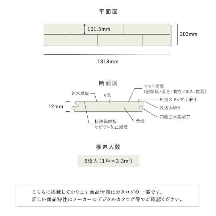 朝日ウッドテック フローリング材 ライブナチュラル MSX-L 2Pタイプ 床暖 1坪 : DIYSHOP RESTA Yahoo!店 - 通販 - Yahoo!ショッピング