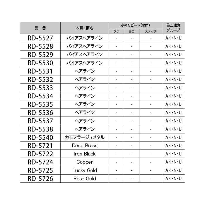 サンゲツ（SANGETSU） カッティングシート リアテックシート メタリック RD5531〜RD5530 : DIYSHOP RESTA Yahoo!店 - 通販 - Yahoo!ショッピング