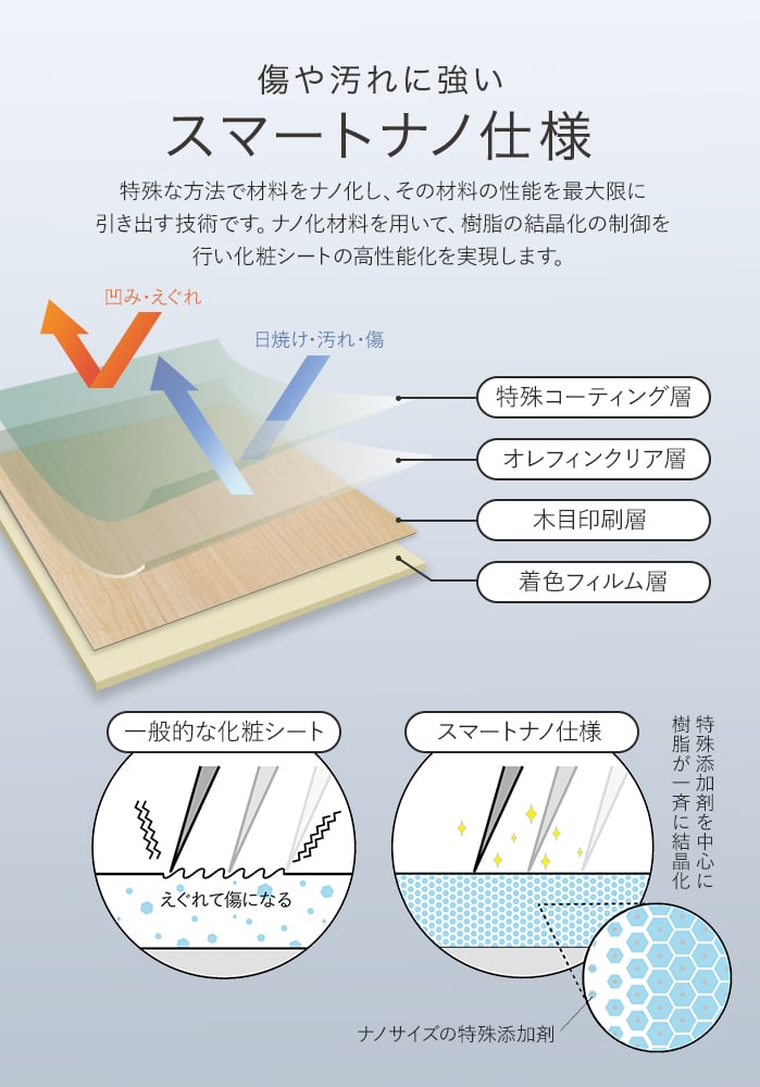 オカノ カッティングシート 粘着剤付オレフィンシート 101 OKNタックシート SOLID COLOR SAND TEXTURE : DIYSHOP RESTA Yahoo!店 - 通販 ...