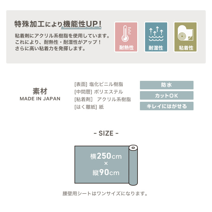 壁紙 貼ってはがせるリノベウォールシート（よこ貼り） 腰壁 木目 ブラウン 横250cm×縦90cm : DIYSHOP RESTA Yahoo!店 - 通販 - Yahoo!ショッピング
