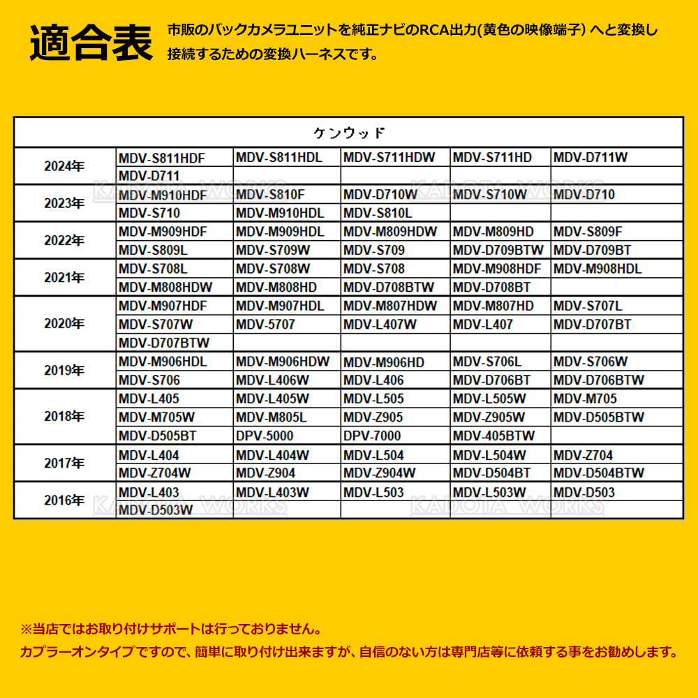 MDV-S811HDF MDV-S811HDL MDV-S711HDW ケンウッド バックカメラ変換アダプター CA-C100 RCH068J互換 RCA 変換ケーブル 彩速ナビ 社外バック ...