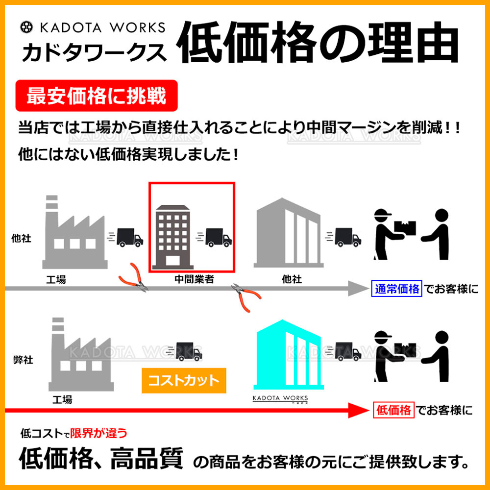 【保証付】 プレミオ NZT260 オルタネーター ダイナモ リビルト コア返却不要 トヨタ 27060-21130 27060-21131 ...