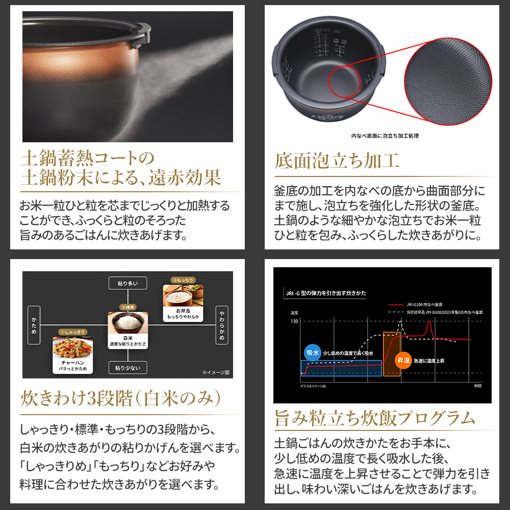 炊きたて TIGER 圧力IHジャー炊飯器 JRI-C060 3.5合 日本製 かまど 3年保証 0.63L 予約機能 早炊き 洗いやすい ...