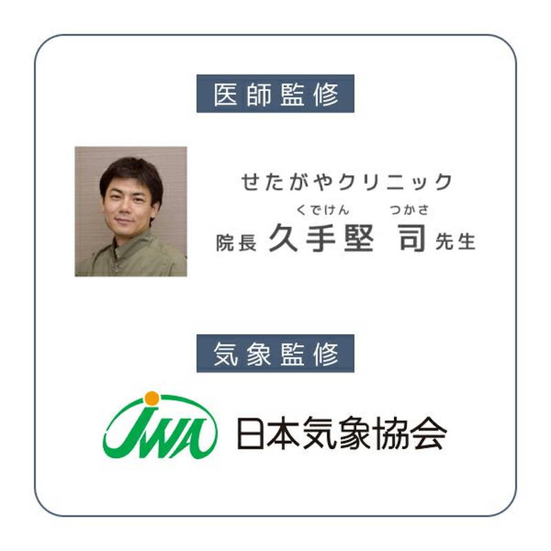 ドリテック 温湿度計 気圧計 温度計 湿度計 デジタル 気圧が分かる温湿度計 天気deミカタ スタンド 壁掛けフック穴付き : カナエミナ - 通販 - Yahoo!ショッピング