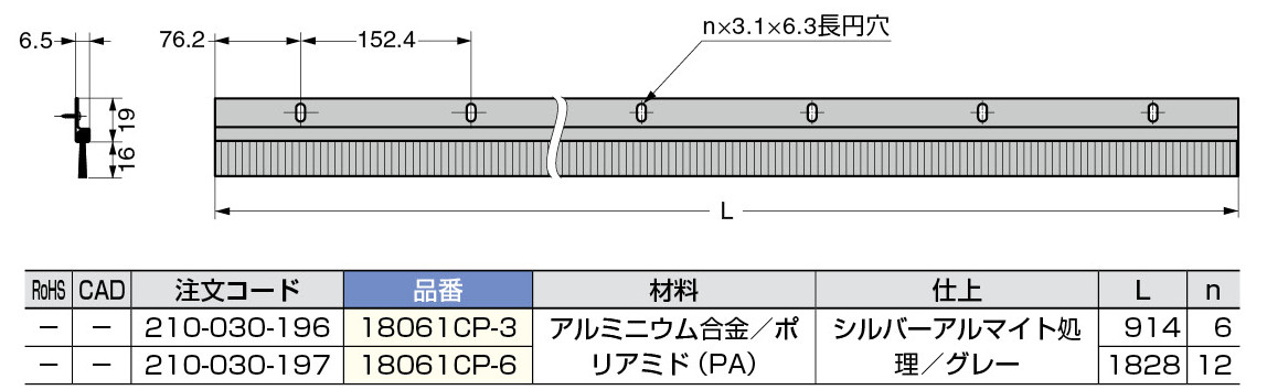 スガツネ シールブラシ 18061型 18061CP-3 シルバーアルマイト処理／グレー 1ヶ「スガツネ製品ならカネマサ」 : カネマサかな ...