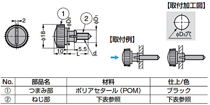 スガツネ 脱落防止ねじ DBN型 DBN5-36SUS 1ヶ「スガツネ製品ならカネマサ」 : カネマサかなものe-shop - 通販 ...