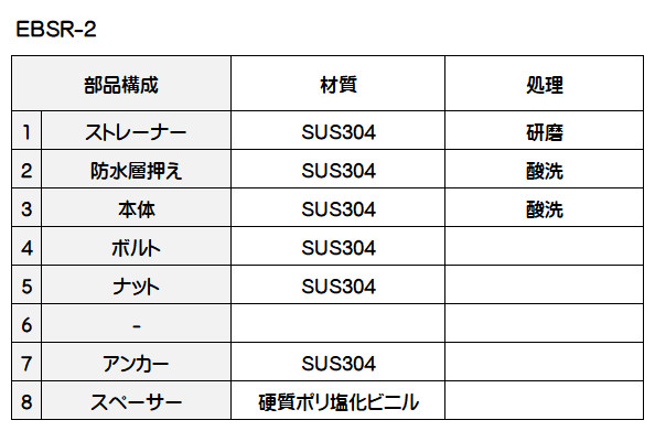 カネソウ ステンレス製ルーフドレン 屋上用 たて引き用 打込型 ねじ込み式 EBSR-2-75 呼称75mm C寸法80〜200mm : カネ ...