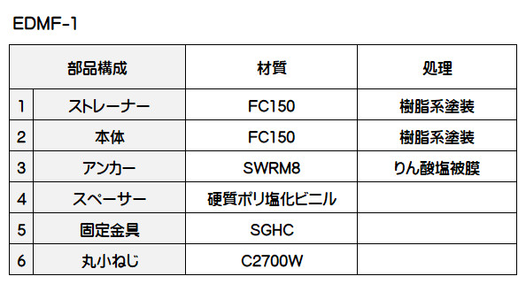カネソウ 鋳鉄製ルーフドレン 廊下、踊場用 たて引き用 デッキプレート打込型 差し込み式 EDMF-1-50 呼称50mm C寸法40 ...