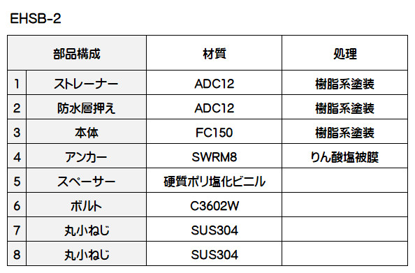 カネソウ アルミニウム製ルーフドレン（本体：鋳鉄製） バルコニー中継用 たて引き用 打込型 ねじ込み式 EHSB-2-75 呼称75mm C ...