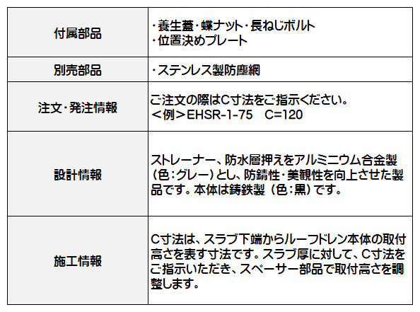 カネソウ アルミニウム製ルーフドレン（本体：鋳鉄製） バルコニー・庇・屋上用 たて引き用 打込型 差し込み式 EHSR-1-75 呼称75mm ...