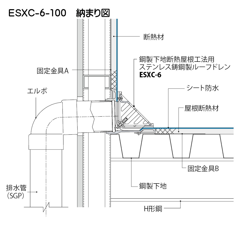 カネソウ ステンレス鋳鋼製ルーフドレン 屋上用 よこ引き用 鋼製下地断熱屋根工法用 ねじ込み式 ESXC-6-100 呼称100mm : カネ ...