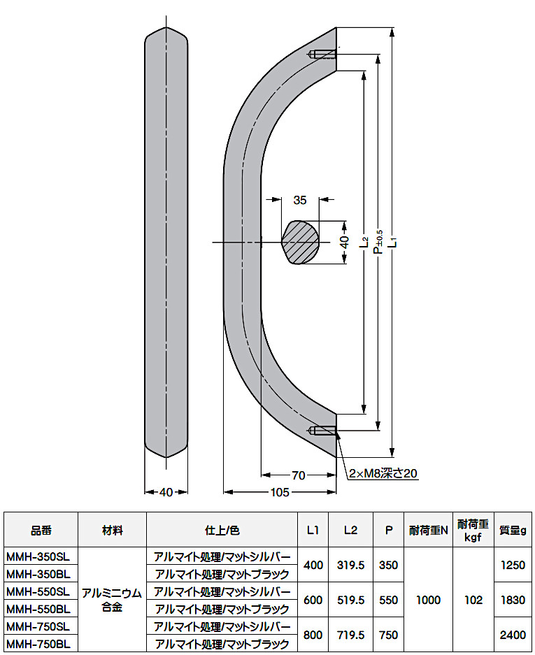 スガツネ マシナリーハンドル MMH型 MMH-350SL マットシルバー アルマイト処理 1ヶ :sug-mmh-350sl:カネマサかな ...
