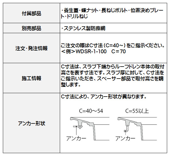カネソウ 鋳鉄製ルーフドレン バルコニー・庇・屋上用 防水層張掛け幅60mm たて引き用 デッキプレート打込型 差し込み式 WDSR-1-65 ...