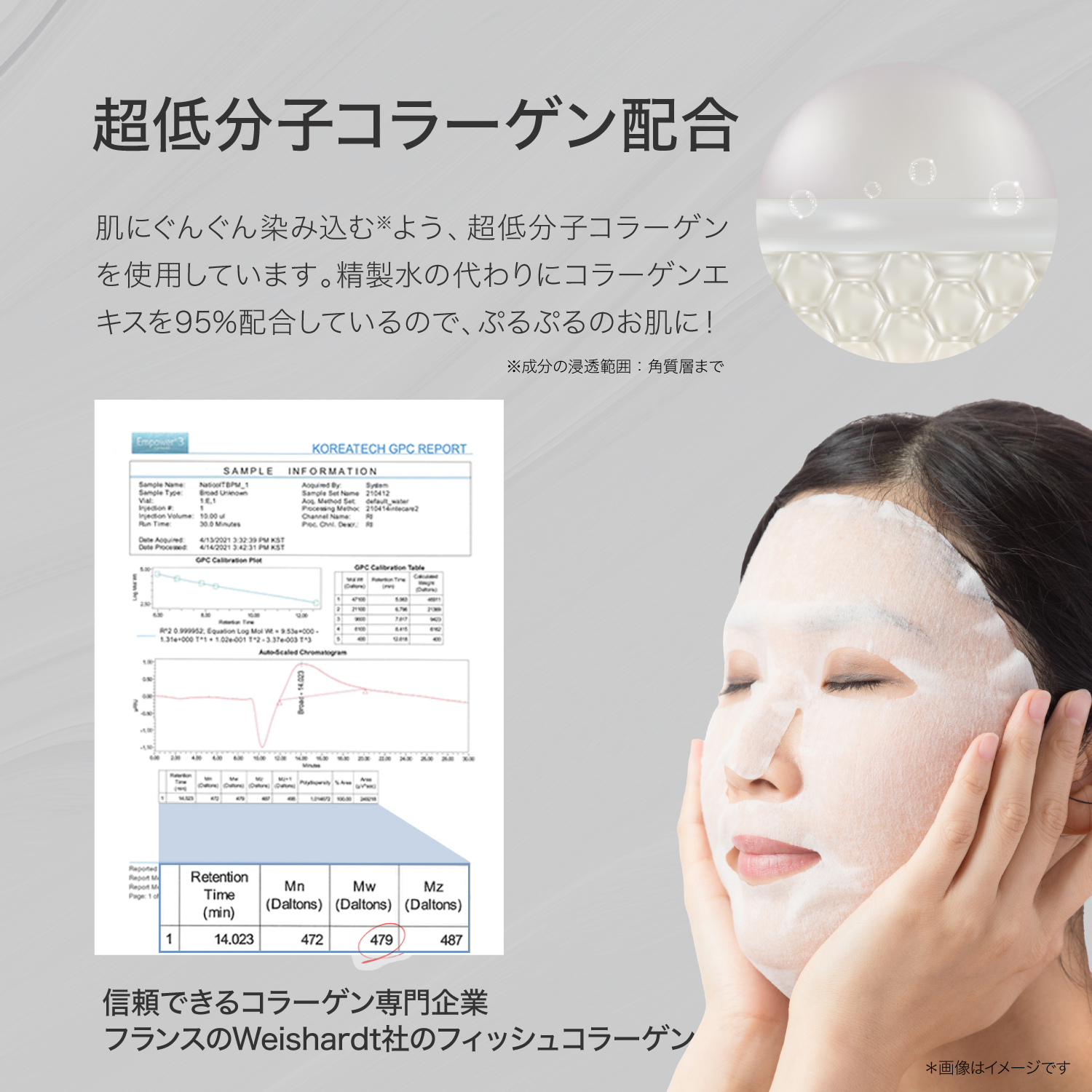 LABIOTTE 10枚セット ラビオッテ コラーゲンマスク 密着 ビタミンB プレステージ ダブルフィットマスク フェイスマスク シートマスク 保湿 弾力 シミ ハリ : スピーカーとコスメ ...