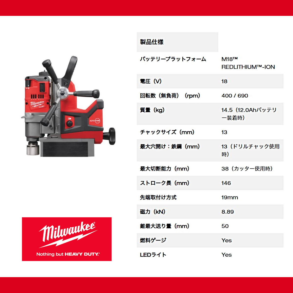 Milwaukee ミルウォーキー 磁気ボール盤 M18 FMDP-0C0 JP バッテリー式 M18シリーズ 建築 DIY 現場 電動工具 ...