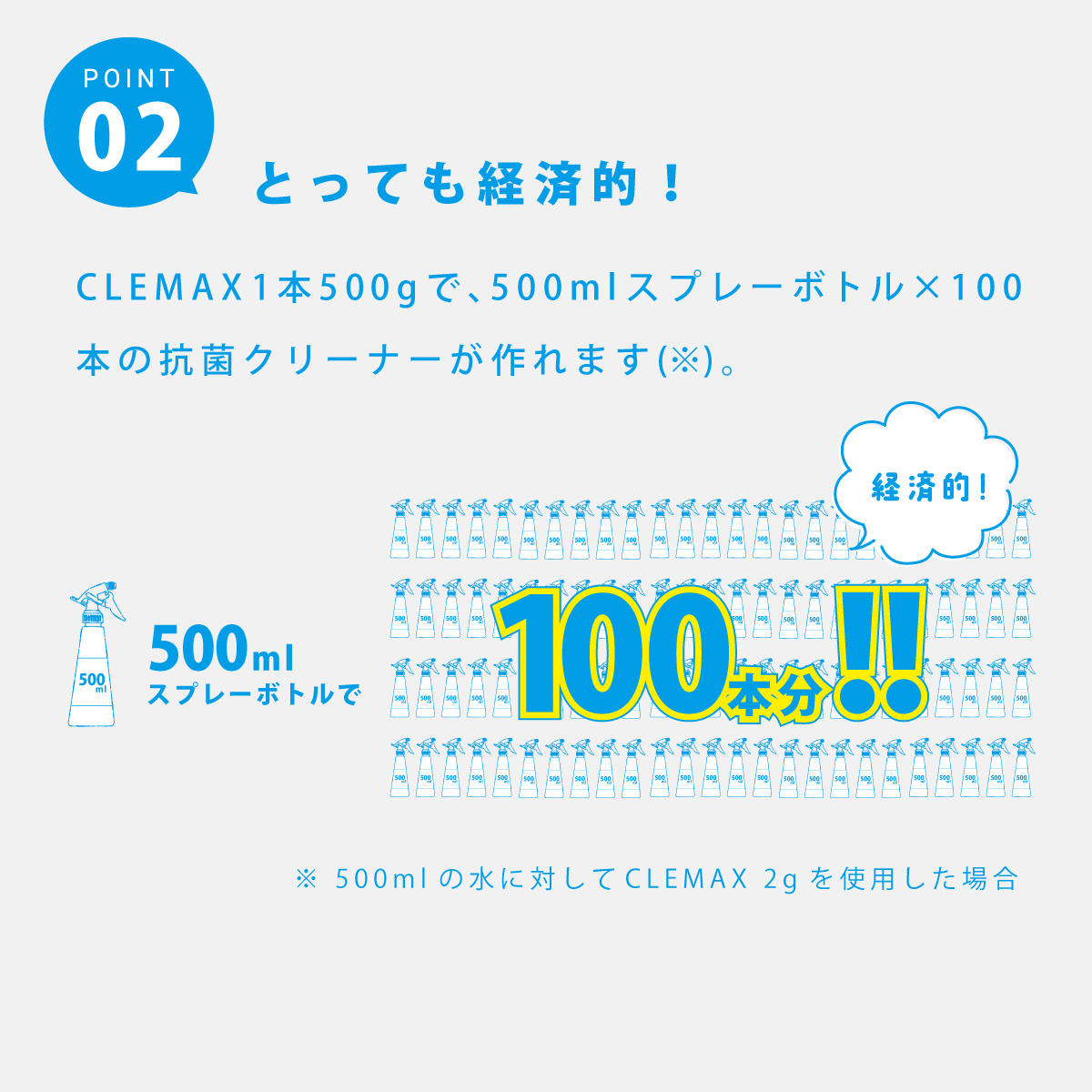 万能洗剤 CLEMAX クリマックス 500g 除菌効力99.9% ハイブリッド洗剤 強力洗浄 除菌 酵素洗剤 ナチュラル洗剤 台所洗剤 ...
