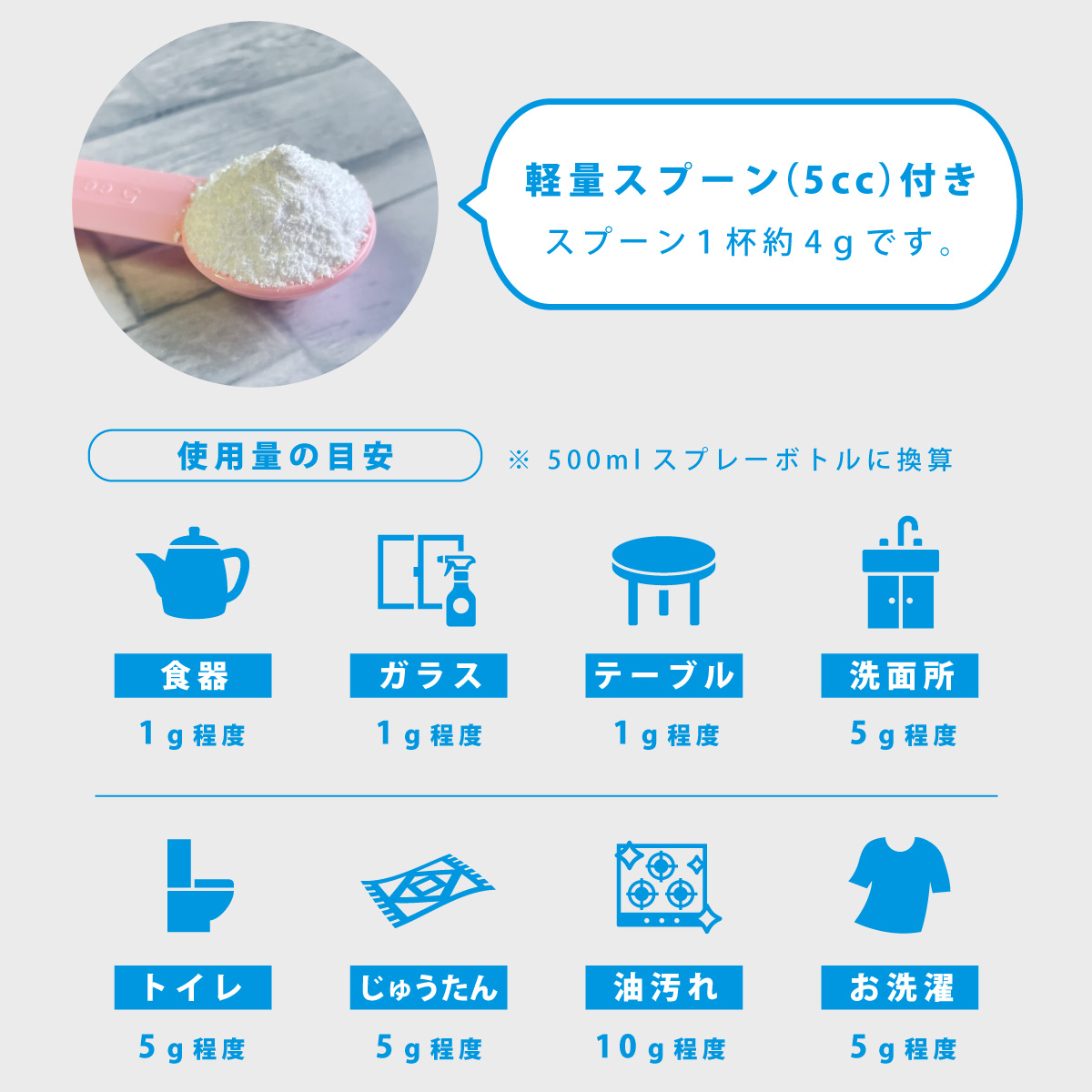 万能洗剤 CLEMAX クリマックス 500g 除菌効力99.9% ハイブリッド洗剤 強力洗浄 除菌 酵素洗剤 ナチュラル洗剤 台所洗剤 ...