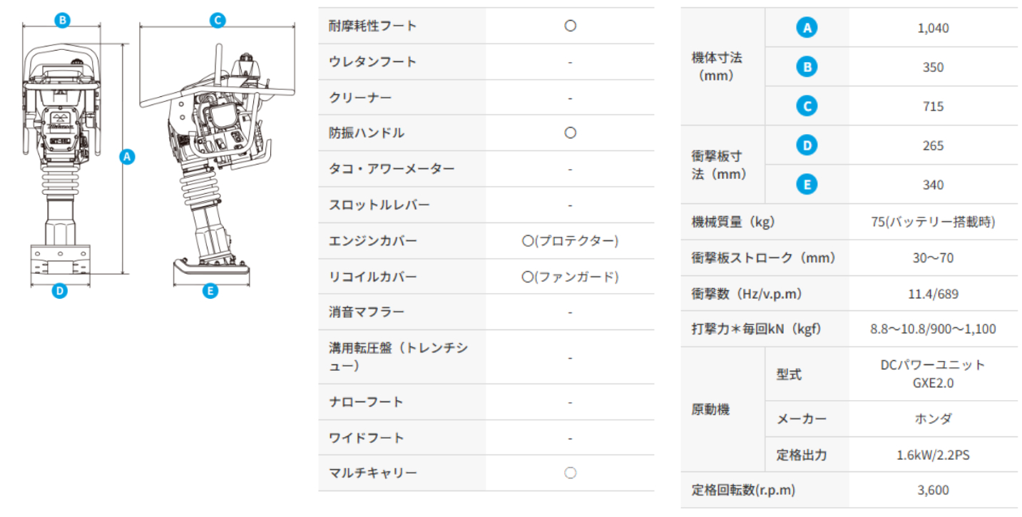 【三笠産業】タンピングランマー [MT-e55] バッテリー・充電器別売 防振ハンドル 電動パワーユニット 作業 空圧工具 転圧機 工事現場 建設現場 mikasa 締め固め : 仮設トイレ ...