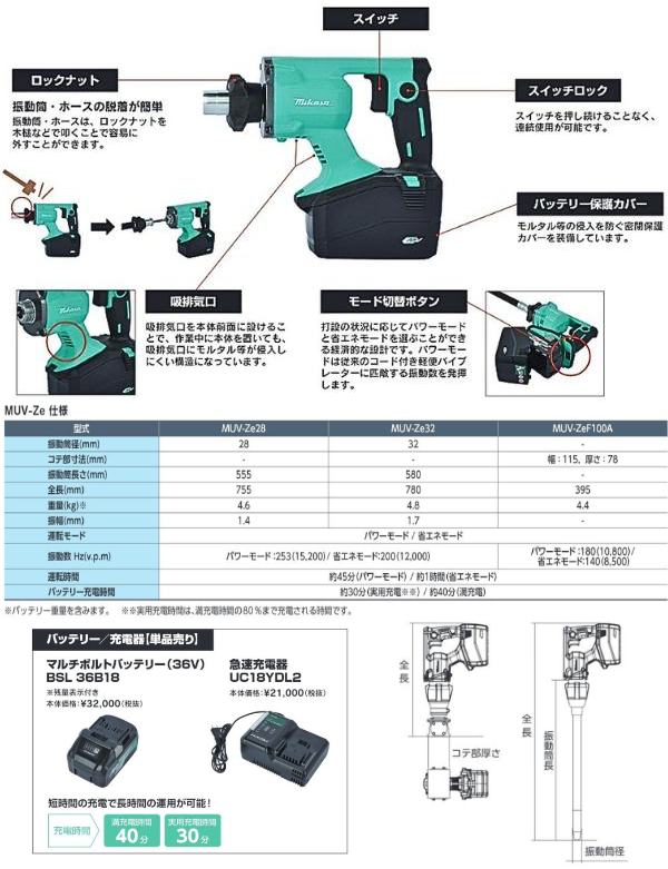新製品！【三笠産業】充電式バイブレーター [MUV-Ze28] バッテリー+充電器付き Φ28 電直バイブレーター 充電式モーター コードレス ...