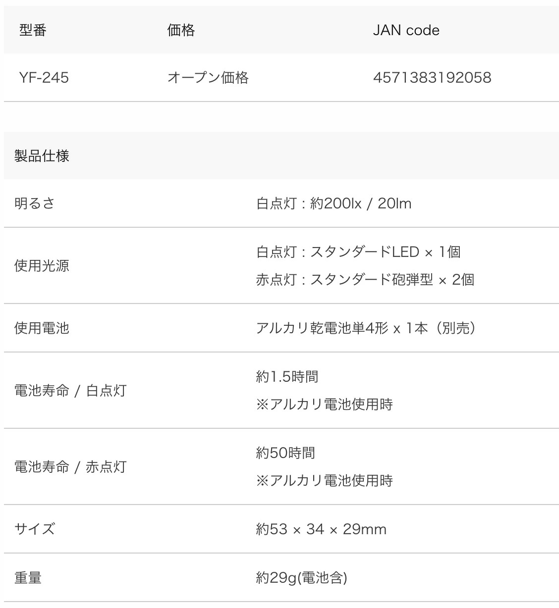 Hapyson/ハピソン LEDキャップライト YF-245 アウトドア ライト ランプ ワカサギ わかさぎ 夜釣り 山田 釣り 魚釣り フィッシング 手ぶら : yf-245 : 機械屋 ...