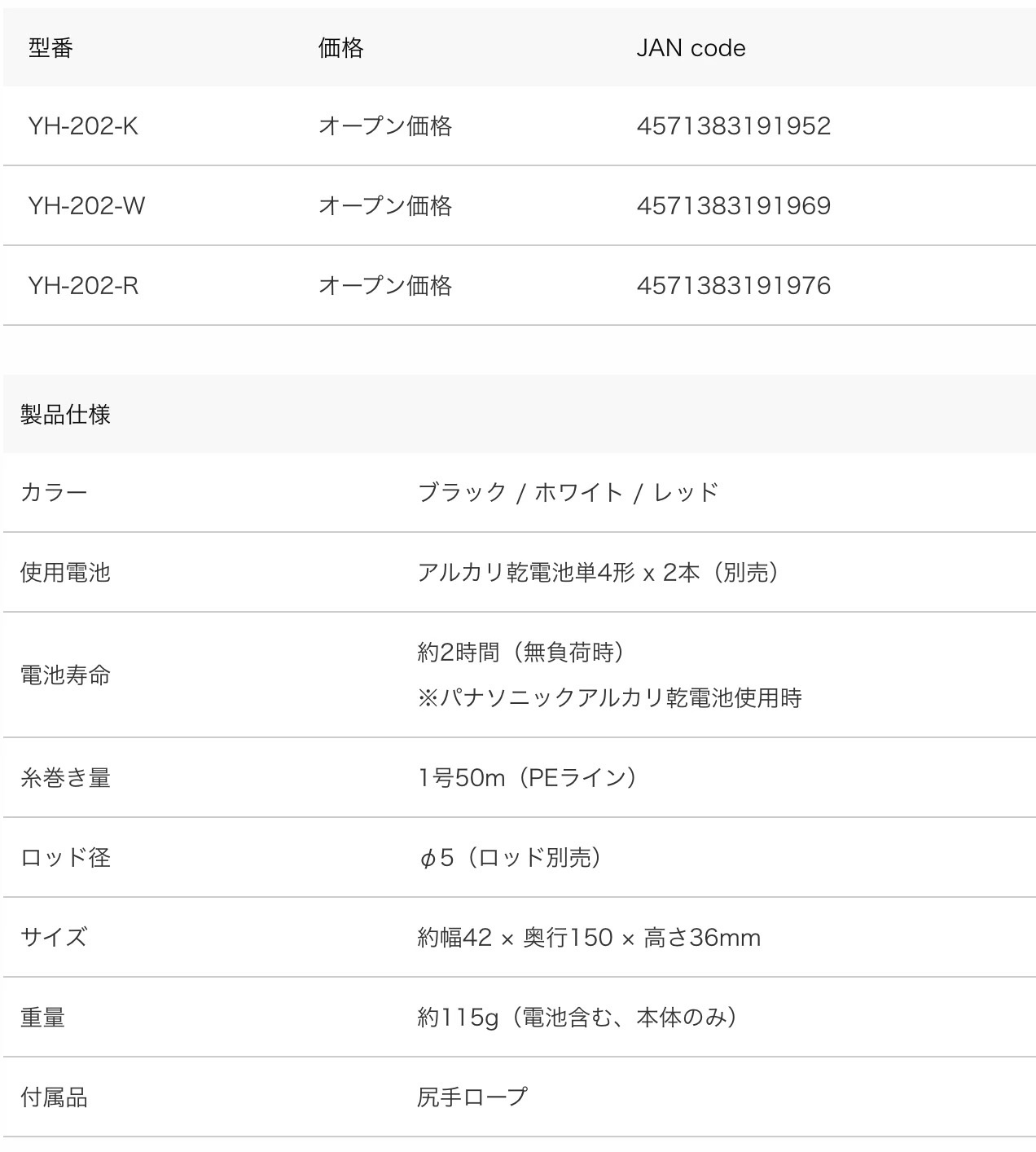 Hapyson/ハピソン 水深カウンター付ワカサギ電動リール YH-202(ブラック・ホワイト・レッド選択性)リール ワカサギ わかさぎ カウンター 山田 釣り : 機械屋 - 通販 ...