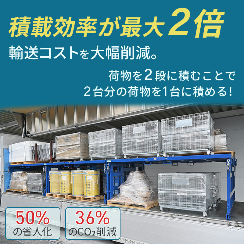 ナンカイ滋賀 フォールドデッキ 2150-S 積載量最大2倍 折り畳み式 2段積み 輸送コスト削減 : 金象本舗ヤフー店 - 通販 ...