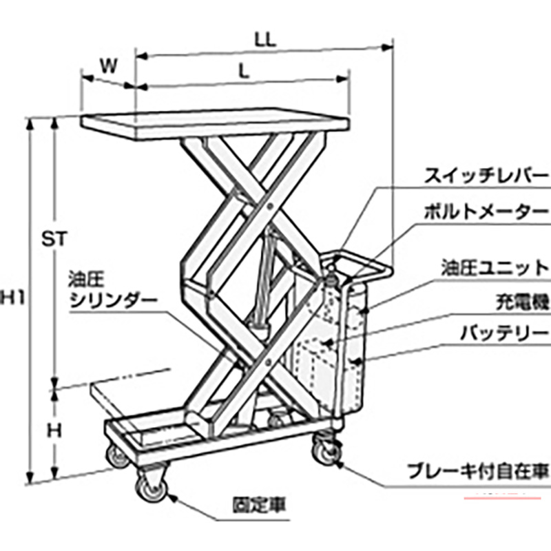東正車輌 ゴールドリフター 昇降電動式 GLD-700 台車式 油圧 工場 物流センター 荷役搬送 金型作業 : 金象本舗ヤフー店 - 通販 - Yahoo!ショッピング