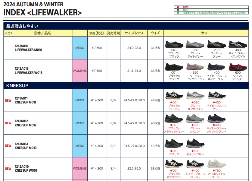 ASICS WALKING アシックス ニーズアップ ひざにやさしい 幅広 メンズ ウォーキングシューズ 4E相当 asics walking KNEESUP M011 1241A011 ...