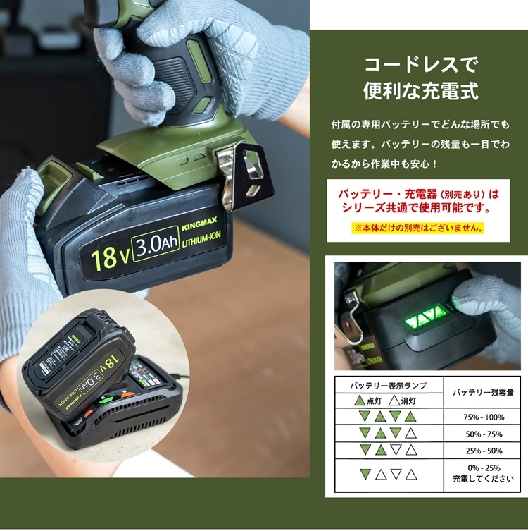 ◇18V充電ドリル ドライバー KMCD−1830 ドリル ◇18V充電ドリル ドライバー KMCD−1830 ドリル