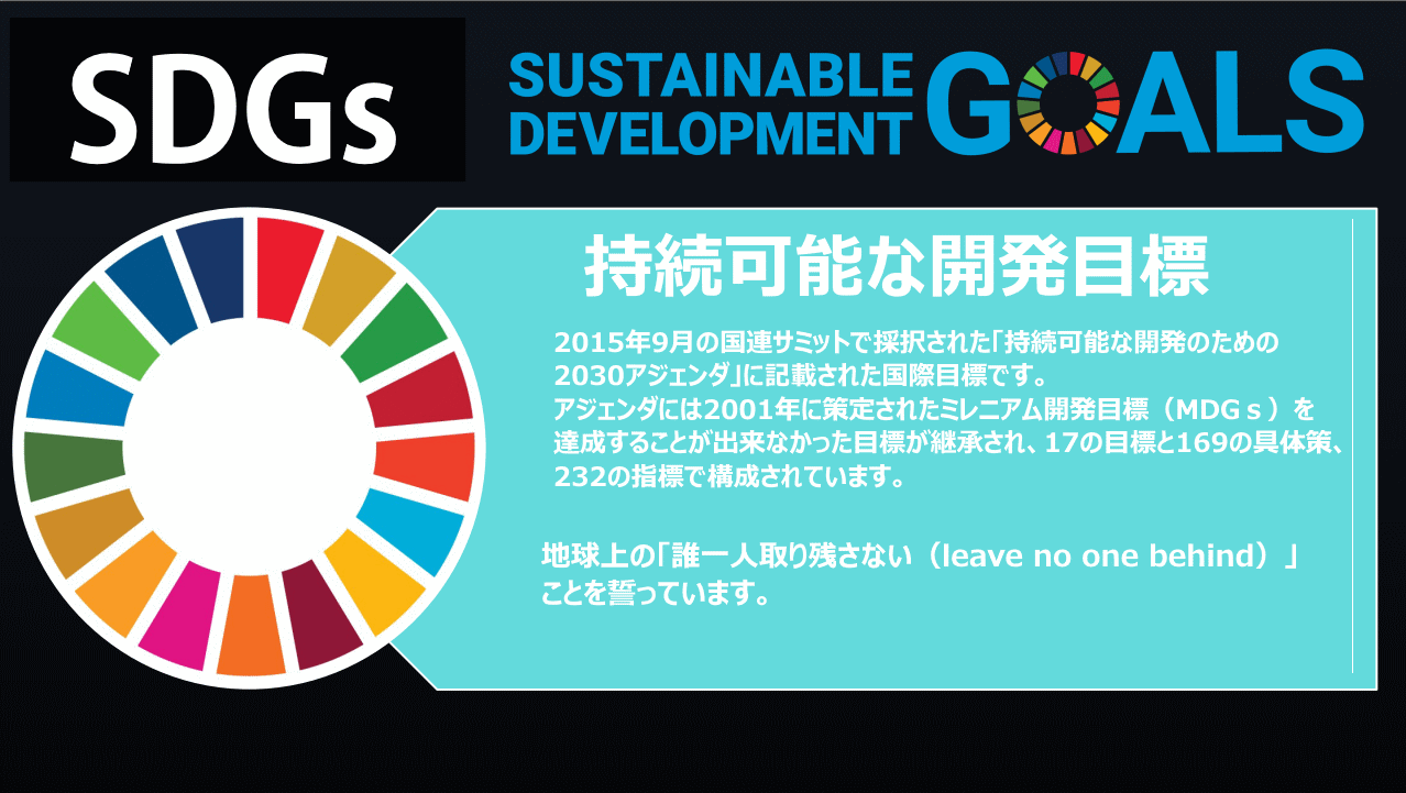 DVD・CDケース卸販売コーサカ - SDGs関連グッズ（環境配慮型の商品類）｜Yahoo!ショッピング