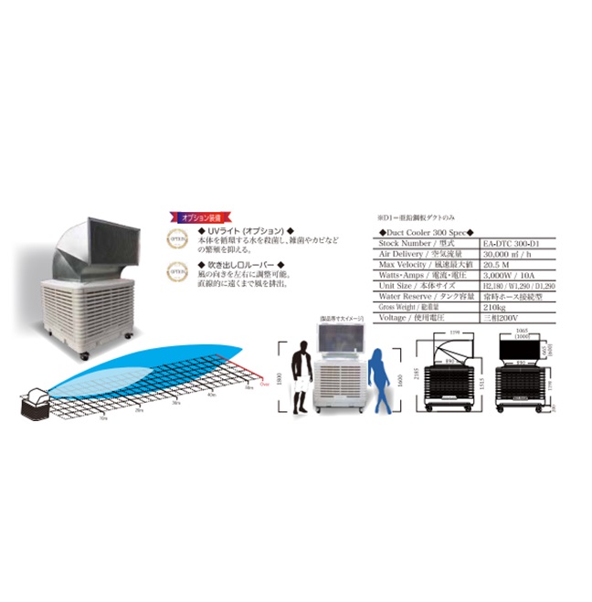 【直送品】 アースブロージャパン 大型冷風機 ダクトクーラー EA-DTC300-D1 (EA-DTC300-D1) 【大型】 : 工具屋さん ...