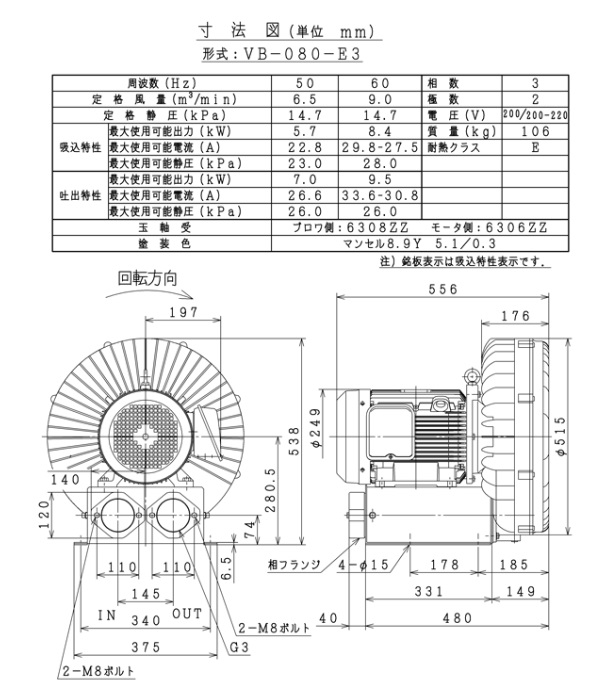 【直送品】 日立産機 ボルテックスブロワ Eシリーズ 三相200V 50/60Hz VB-080-E3 (1973-1830) 【大型】 : 工具屋さんYahoo!店 - 通販 - Yahoo ...