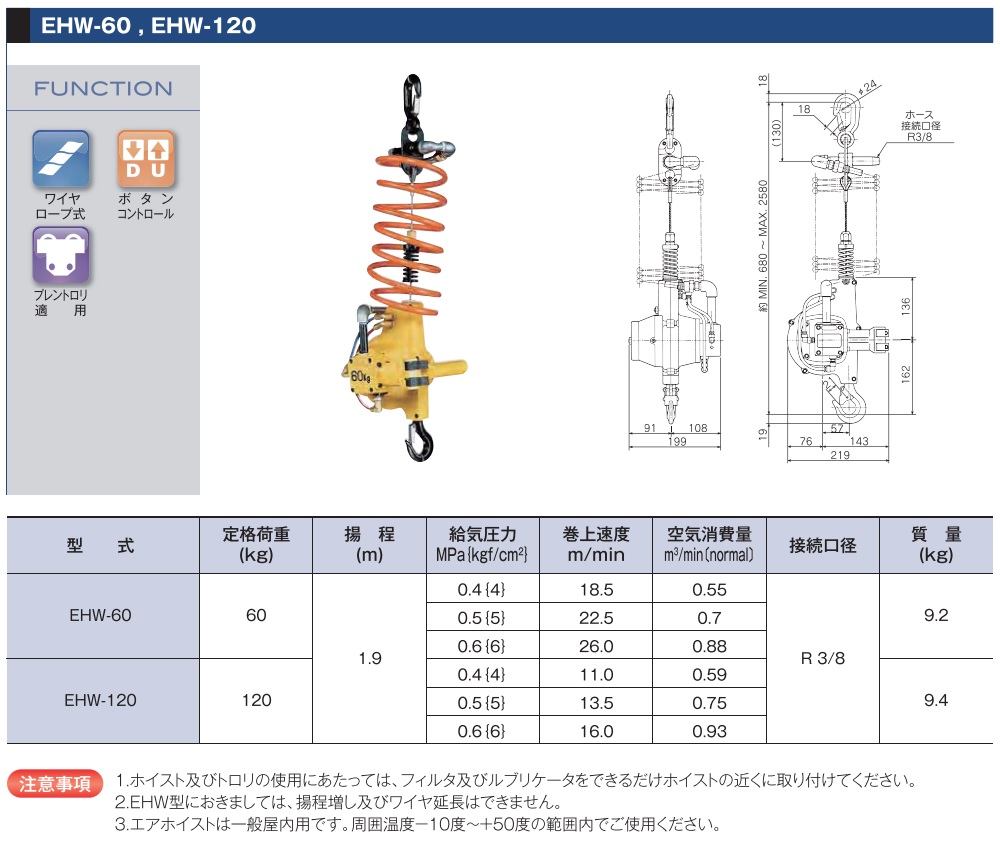 【ポイント15倍】【直送品】 遠藤工業 エアホイスト EHW型 EHW-120 : 工具屋さんYahoo!店 - 通販 - Yahoo!ショッピング