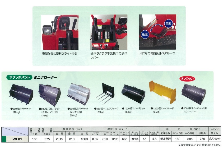 【直送品】 ウインブルヤマグチ ミニクローダー WL01 【特大・送料別】 : 工具屋さんYahoo!店 - 通販 - Yahoo!ショッピング