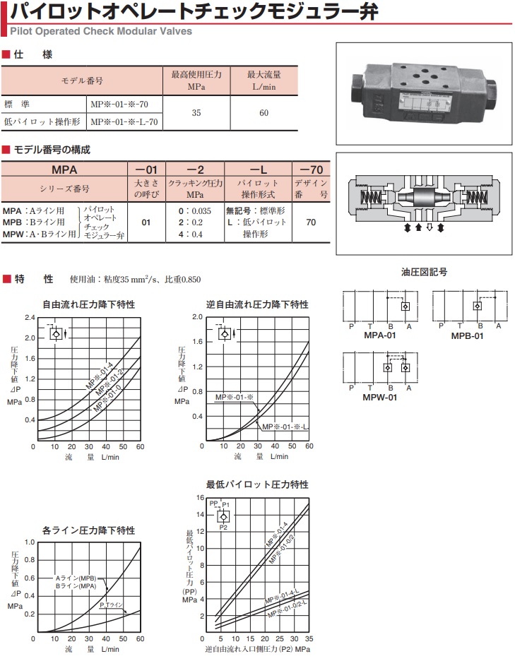 【直送品】 油研工業 パイロットオペレートチェックモジュラー弁 MPW-01-2-L-70 :k-yuken-mpw-01-01:工具屋さん ...